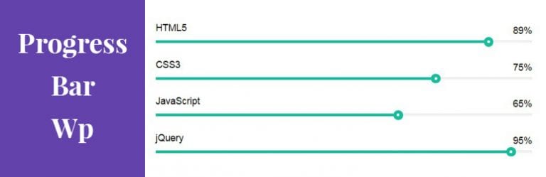 List 6 Amazing Wordpress Progress Bar Plugins - JustFreeWPThemes